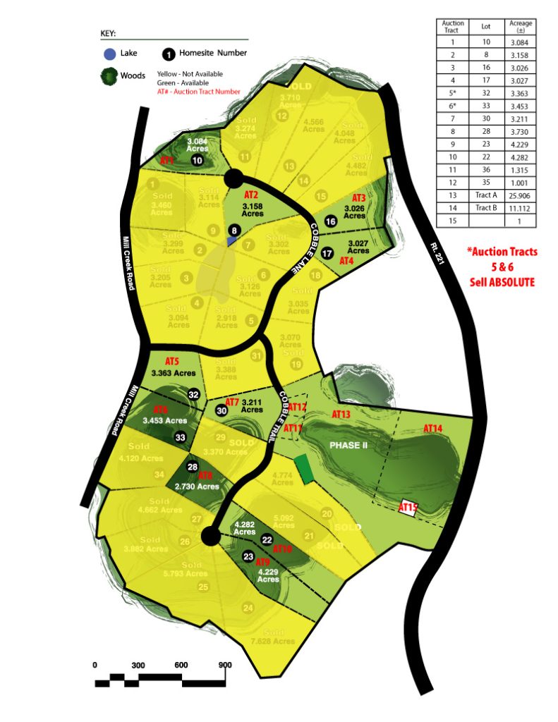 Real Estate Auction: Stoneridge at Bent Mountain Community – Woltz ...